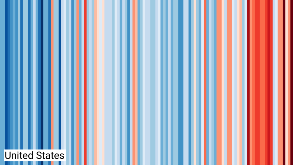 Earth Stripes: See How Climate Change is Impacting the World